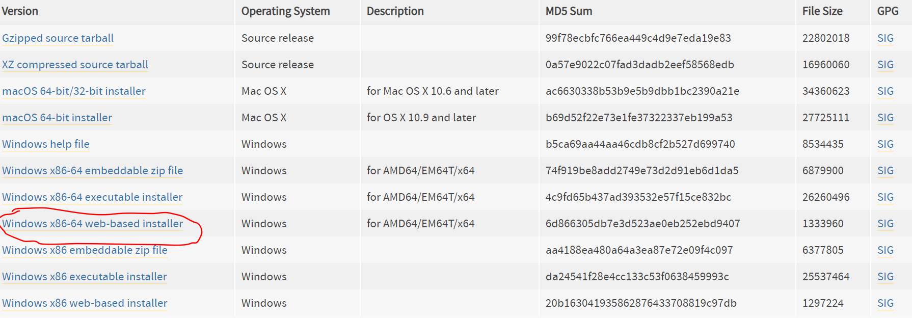 手把手教你python3 Django建站并搭部署动态网站（windows Server Iis Mysql） 手把手教你python3 Django建站并搭部署动态网站 Windows