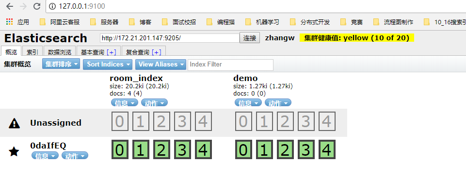 ES篇：elasticsearch-head安装插件配置_es8 head-CSDN博客