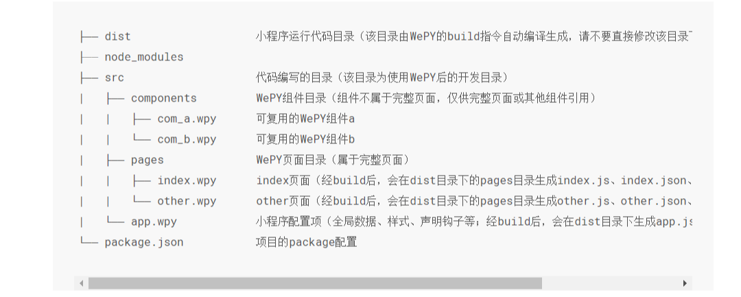 微信小程序组件化开发框架WePY-CSDN博客