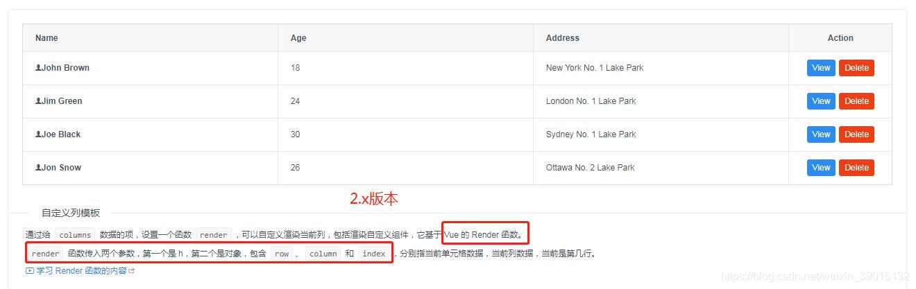 挖坑指南:如何在引用的外部js文件中获取vue页面实例?(独家)原生调取h5方法怎么获取vue实例 Csdn博客