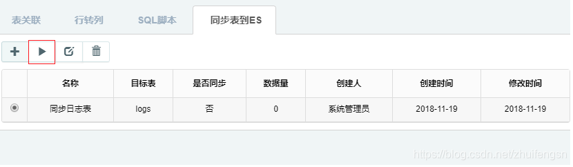 基于elasticsearch进行数据可视化和多维分析基于elasticsearch的数据分析 Csdn博客