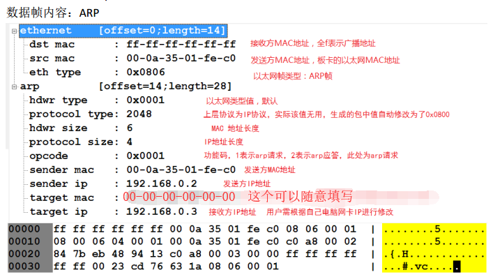 FPGA千兆网系列1-----ARP发送与接收（自动）_windows 不同电脑arp发包较慢频率-CSDN博客