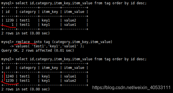 Sql 如果不存在则插入存在则不操作或修改sql 如果记录不存在则插入如果存在则替代 Csdn博客