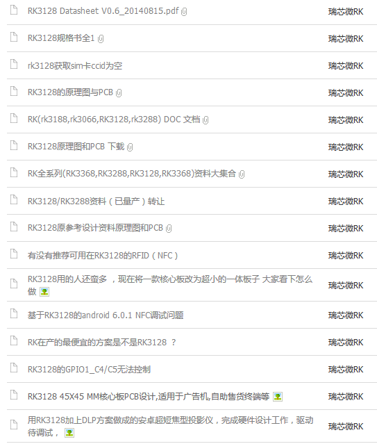 瑞芯微RK3128参数,RK3128芯片性能,RK3128主板资料 - qq_yiniu的博客 - CSDN博客