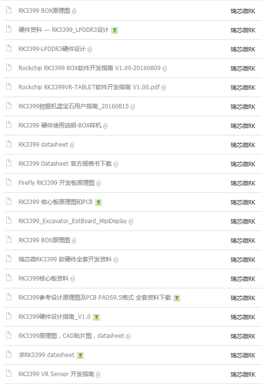 瑞芯微RK3399芯片参数,RK3399盒子,RK3399主板资料介绍-CSDN博客