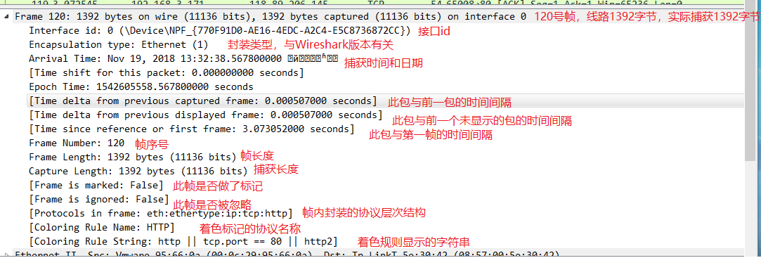 使用Wireshark抓取http，分析http协议_wireshark抓包分析-CSDN博客