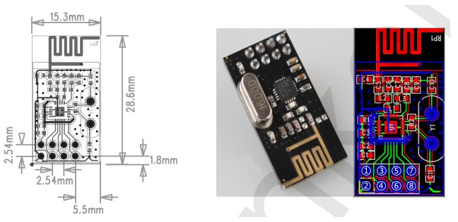 2.4G无线模块（NRF24L01）学习（1）——串口实现两个模块之间信息交互_2.4g无线模块(nrf24l01)学习(1)——串口实现两个模块之间信息交互-CSDN博客
