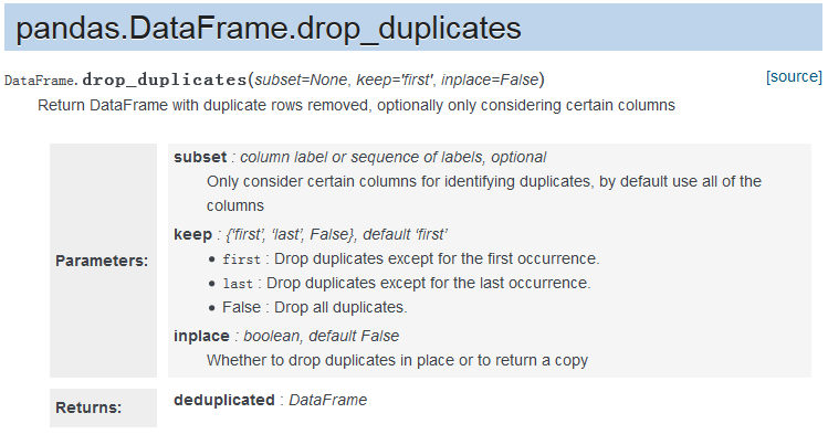 睿智合创（北京）科技有限公司数据分析笔试——部分笔试题（附答案）_睿智合创笔试-CSDN博客