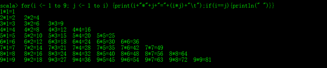 Scala ---- while循环、for循环、增强for循环、嵌套for循环_增强for循环嵌套-CSDN博客