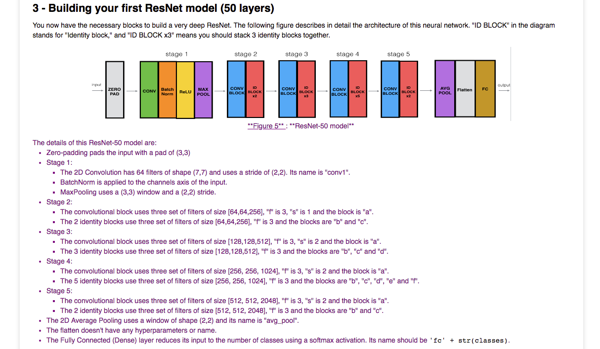 ResNet-50_resnet-fpn-50-CSDN博客