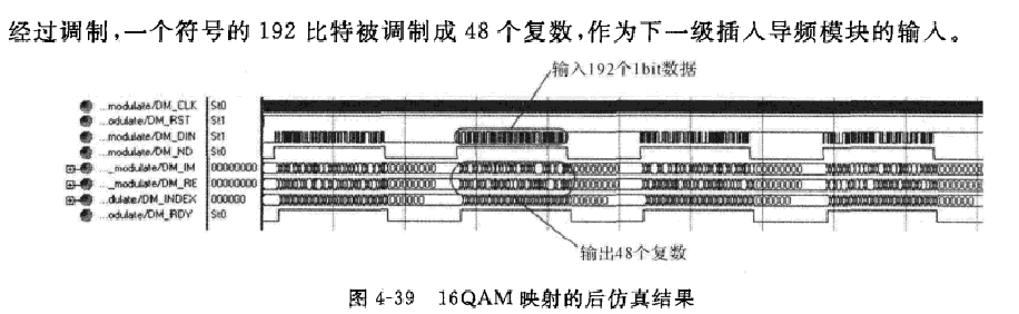 4.6 Data符号调制——16QAM_16qam调制一个符号多少bite-CSDN博客