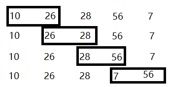 Classic sort algorithm ----- bubble sort (C language implementation) - Programmer Sought