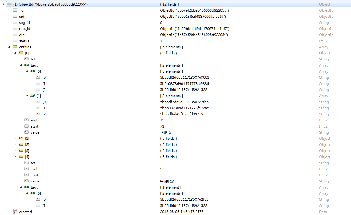 Mongodb查询列表几种常用方法_mongo查询长度=5-CSDN博客