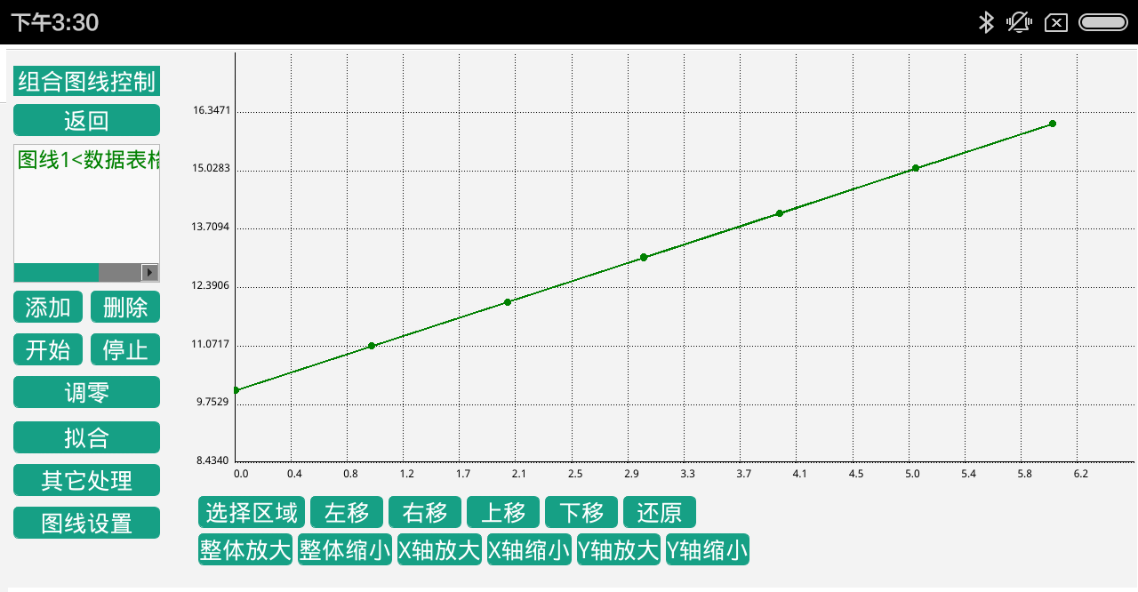 跨平台应用app开发实践方案 Qt5 for Android iOS_qt5 移动端-CSDN博客