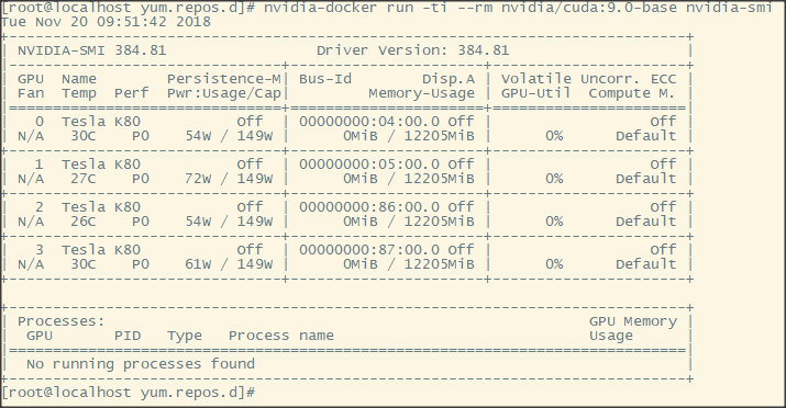 nvidia-docker版本及安装过程_nvidia docker 支持哪些os-CSDN博客
