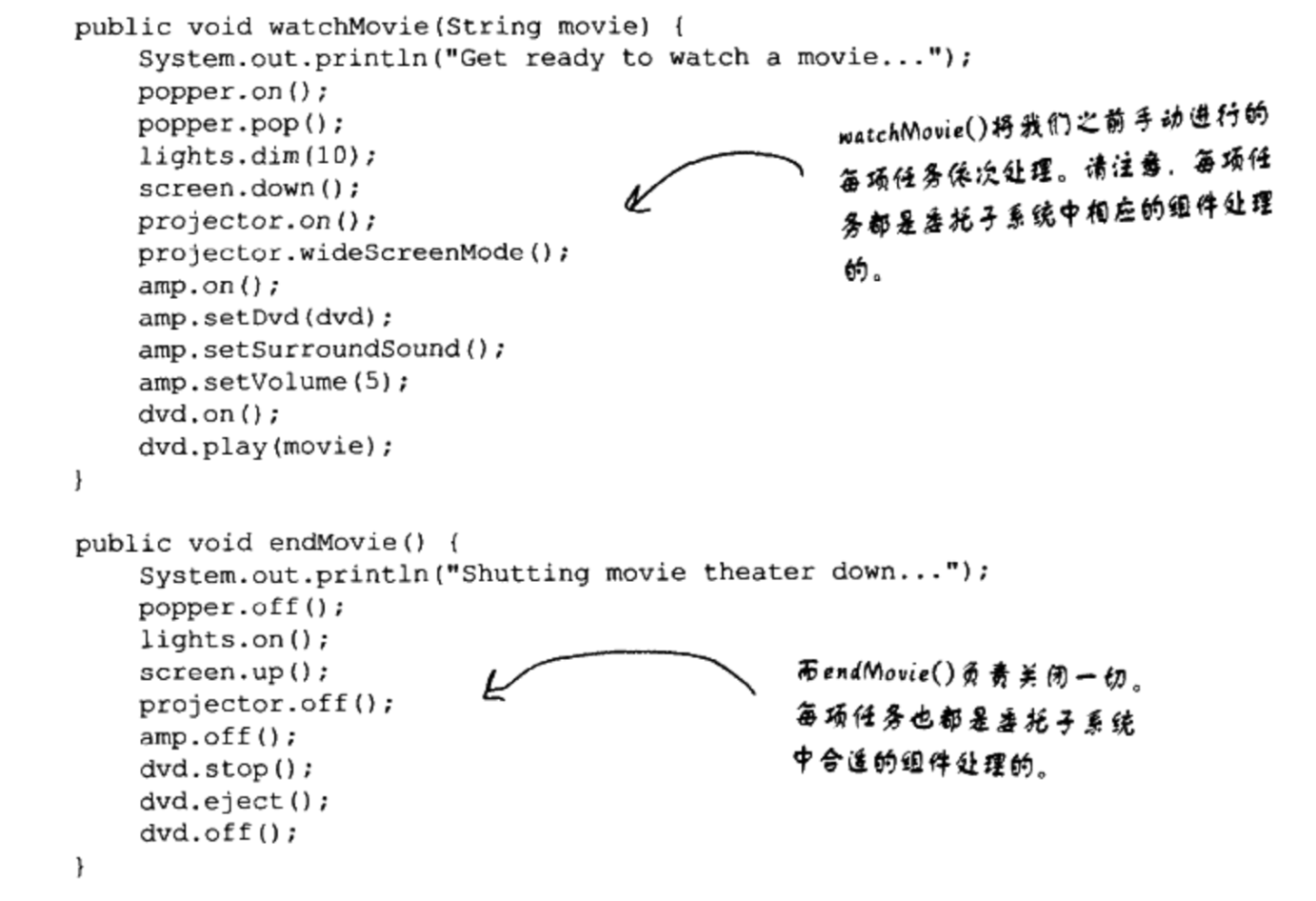 【HeadFirst 设计模式】你看过《HeadFirst Design Pattern》了吗？（菜鸟晋升必经之路）_head first ...
