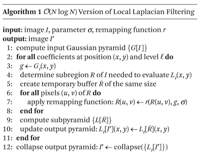 Local Laplacian Filters : Edge-Aware Image Processing with a Laplacian Pyramid-CSDN博客