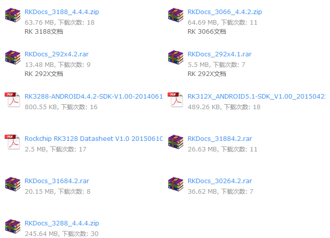 瑞芯微(RKDocs)平台技术开发资料汇总(rk3188,rk3066,RK3128,rk3288)_瑞芯微rk平台软件开发通用文档合集-CSDN博客