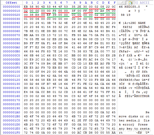 FAT32文件系统结构分析_fat32 table-CSDN博客