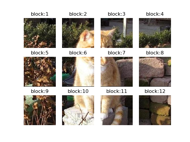 Python对图像进行分块及复原_怎么将一张图片分成16块 python-CSDN博客