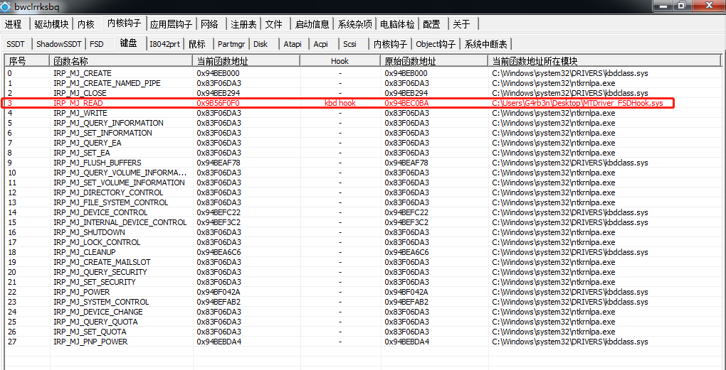 Windows驱动学习（六）-- FSD钩子_磁盘钩子-CSDN博客