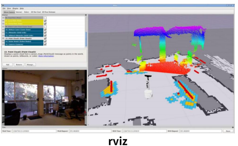 ROS简介-从零开始讲解ROS（适合超零基础阅读）-CSDN博客