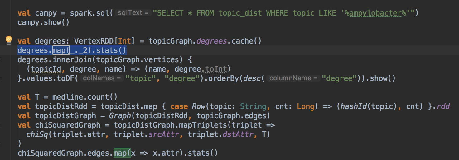Scala map中下划线_._2的含义_(.)2-CSDN博客