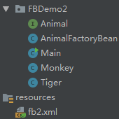 BeanFactory、 ApplicationContext、FactoryBean区别与联系-CSDN博客