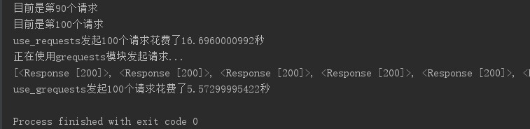 python中grequests模块简单应用-CSDN博客