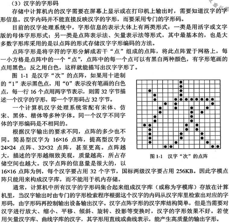 汉字的编码汉字编码 Csdn博客 