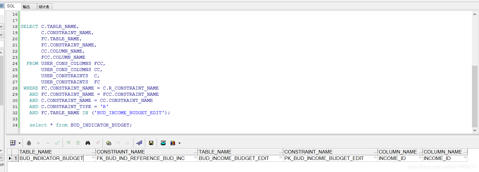 Oracle查询某张表的外键相关信息sqloracle 外键查询sql语句 Csdn博客