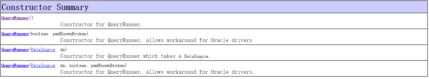 DBUtils的使用以及ResultSetHandler的常用实现类_dbsqlutil(resultsethandlerfactory-CSDN博客