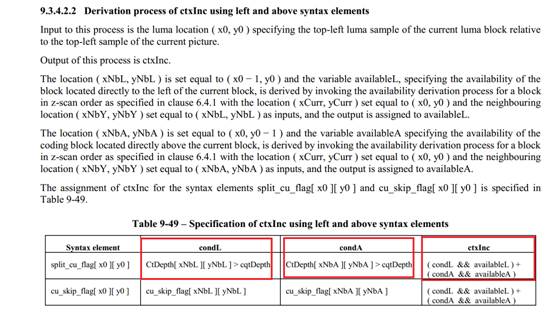 HEVC Cabac解码_cabac 解码-CSDN博客