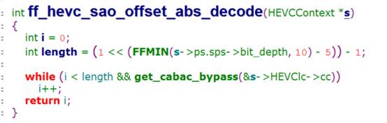 HEVC Cabac解码_cabac 解码-CSDN博客