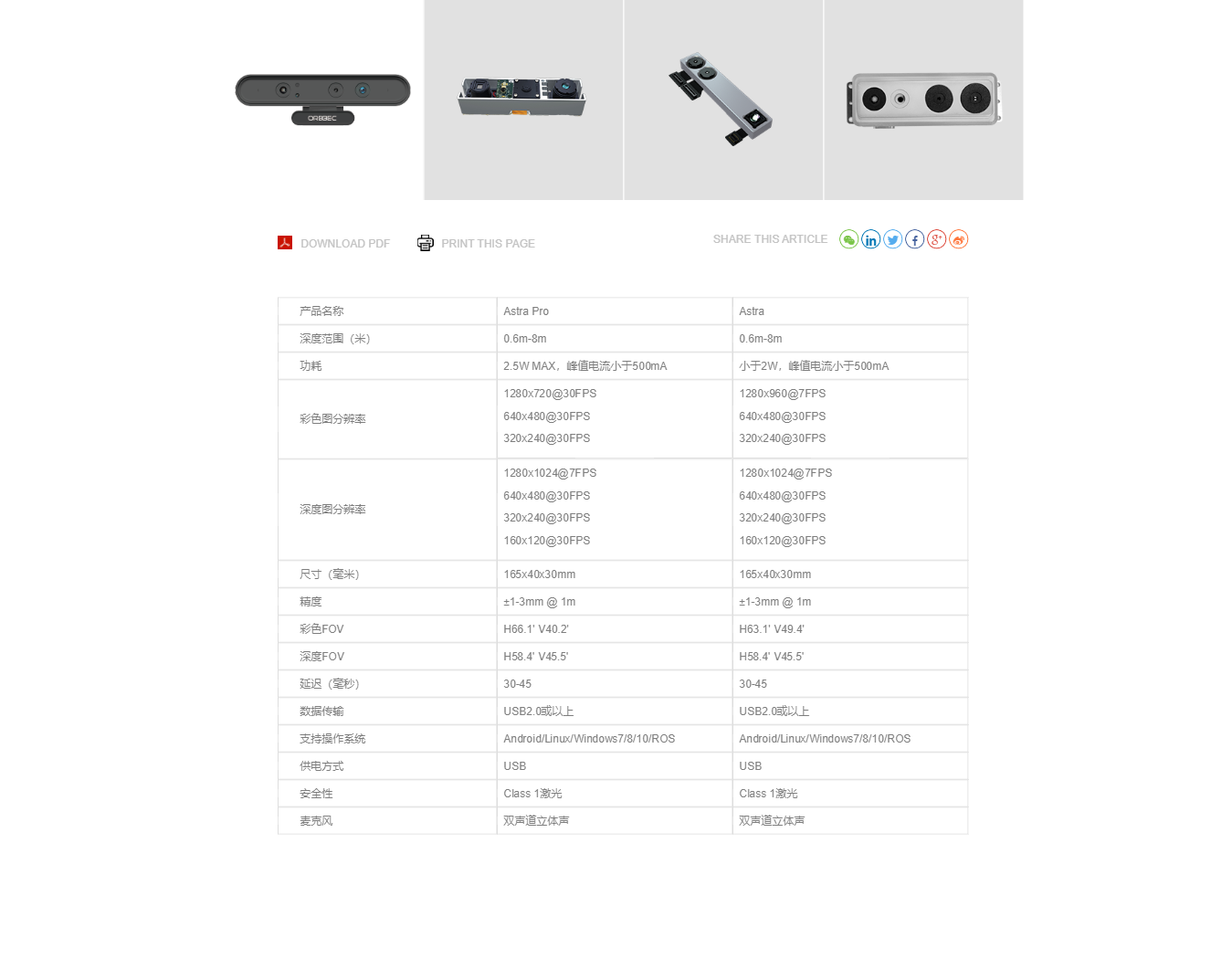 RGB-D深度相机原理_rgbd相机原理-CSDN博客