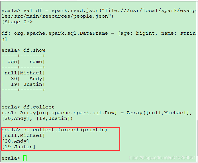 Sparkscalasparksql问题记录:使用scala语言遍历dateframedataset数据集里的每一行、每一列scala Dataframe遍历 Csdn博客