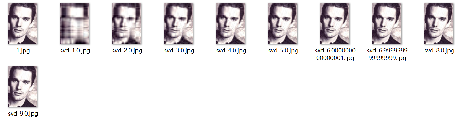 图片SVD-python code_np.linalg.svd(img)-CSDN博客