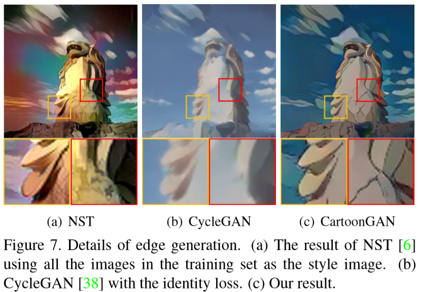 对抗生成网络学习（九）——CartoonGAN+爬虫生成《言叶之庭》风格的影像(tensorflow实现)-CSDN博客