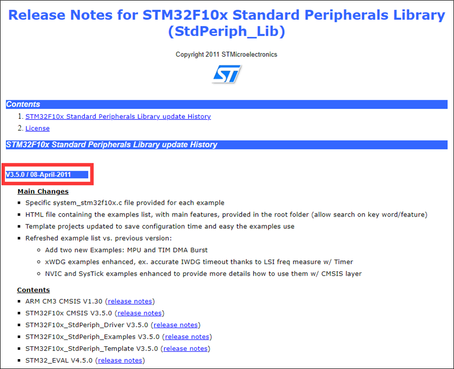 STM32 标准外设库（Standard Peripheral Library）_stm32 standby peripheral libraries-CSDN博客