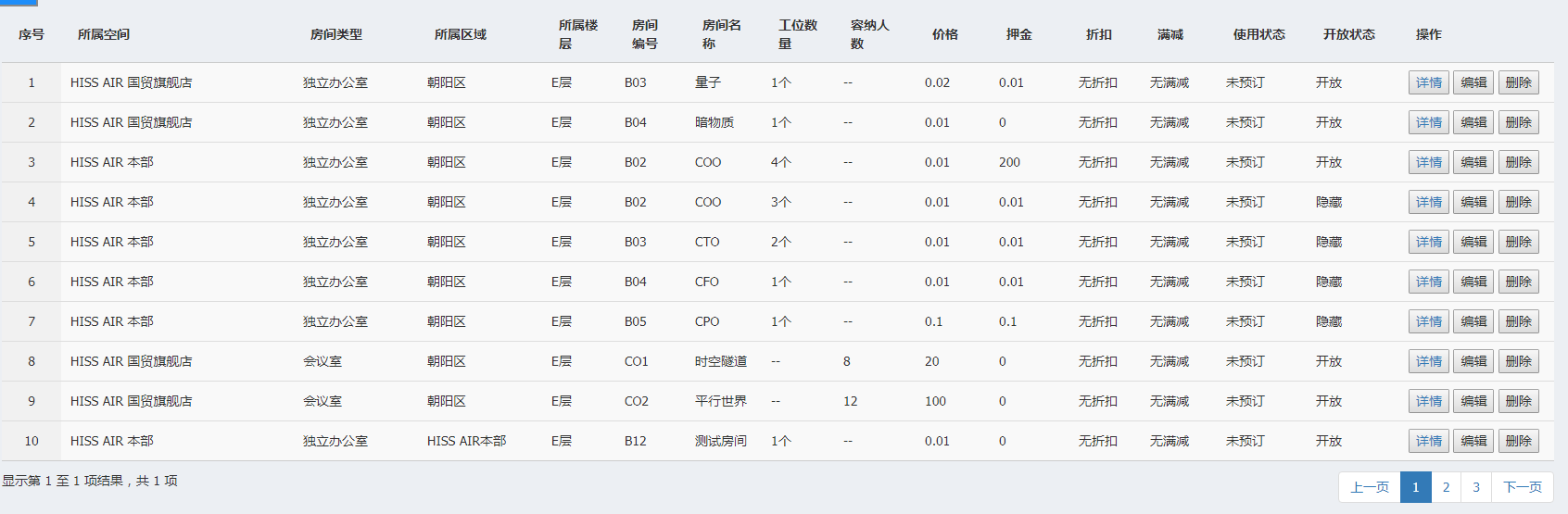 Vuejs 表格表单序号vue Js获取列表序号 Csdn博客 
