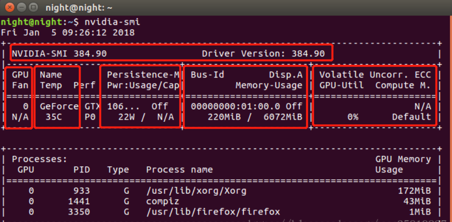 nvidia-smi指令解析_nvismi-dai-CSDN博客