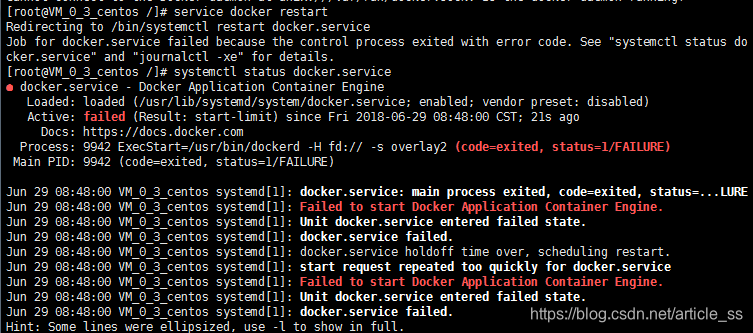 Docker 启动失败 Job For Rvice Failed Because The Control Process Exited With Error Code Csdn博客