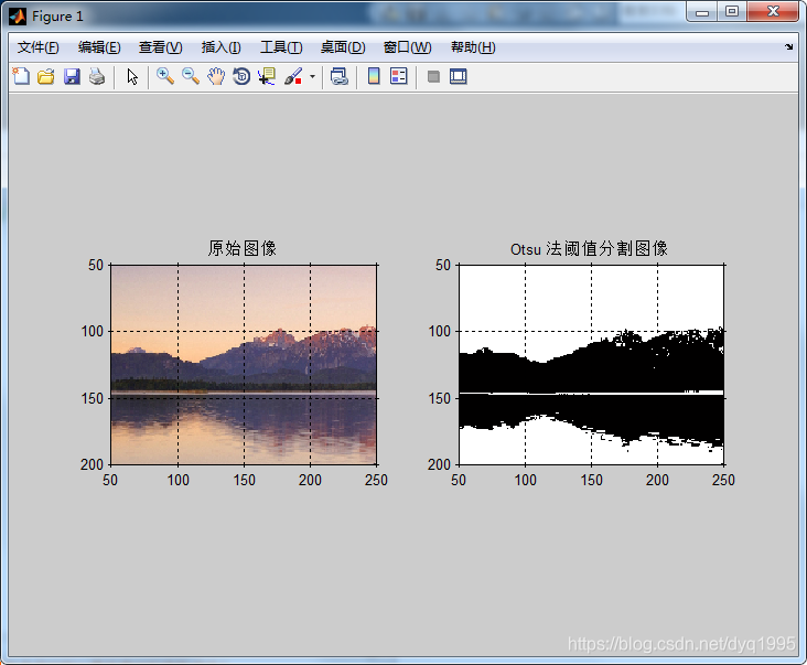 Matlab实现otsu算法matlabotsu Csdn博客