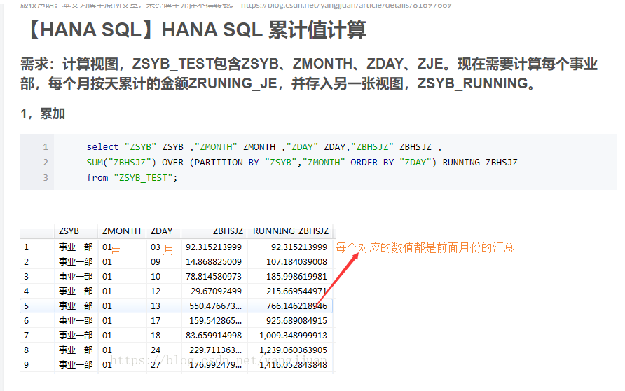 HANA-sum函数与sum() over(partition by ... order by ... )_hana partition by-CSDN博客