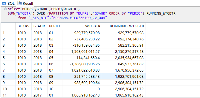 HANA-sum函数与sum() over(partition by ... order by ... )_hana partition by-CSDN博客
