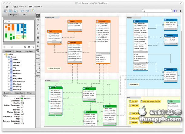 ER数据建模工具_er工具-CSDN博客