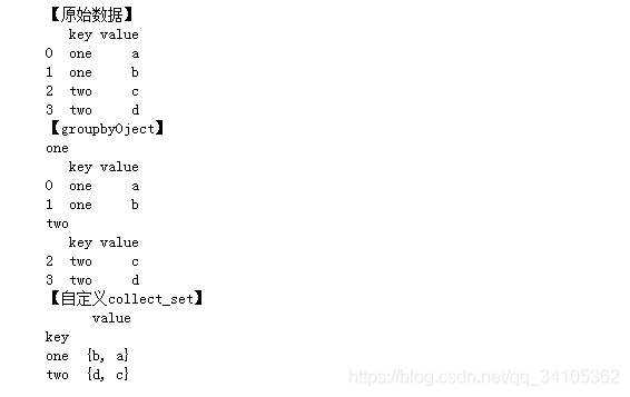 【python】groupby 和 Agg 实现string聚合(collect Set) Pandas Collect Set Csdn博客