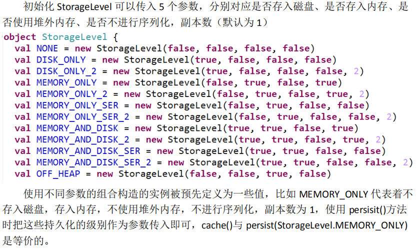 rdd的持久化的三种方式：cache，persist，checkpoint_rdd持久化方法-CSDN博客