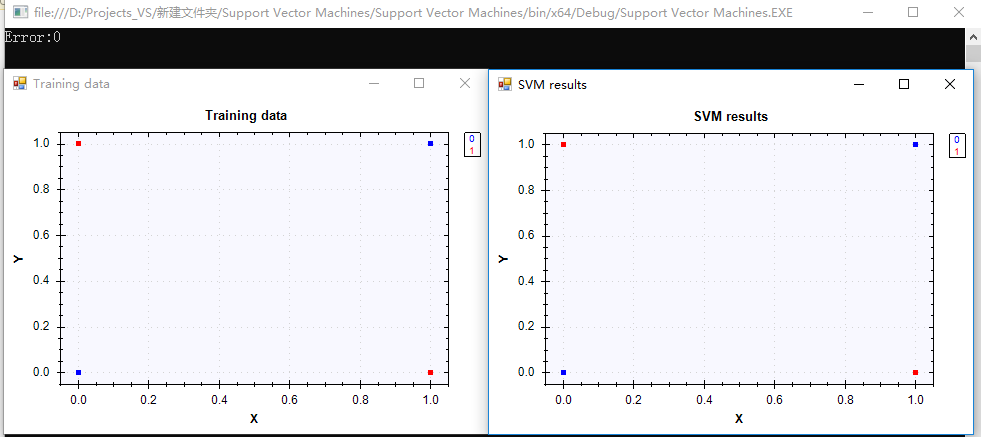 Accord.NET 使用案例_accord.math-CSDN博客