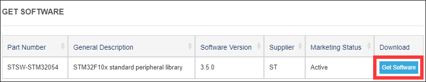 STM32 标准外设库（Standard Peripheral Library）_stm32 standby peripheral libraries-CSDN博客
